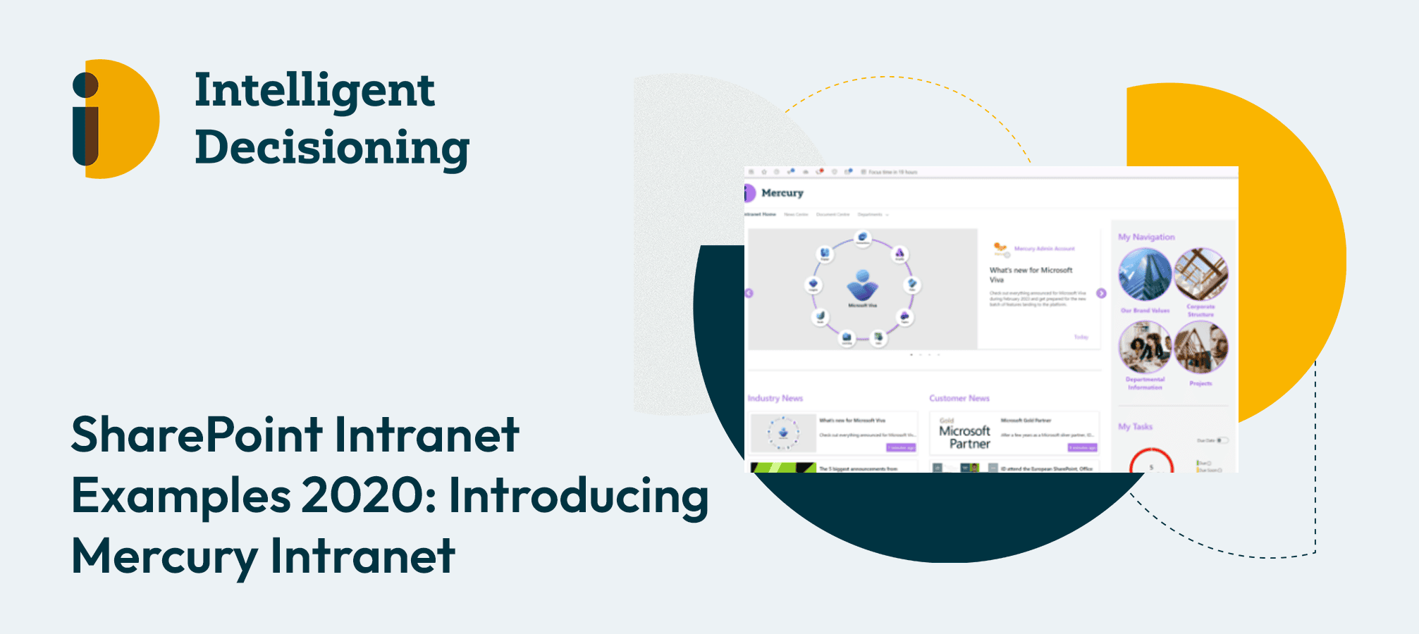 SharePoint Intranet Examples 2020: Mercury | Intelligent Decisioning